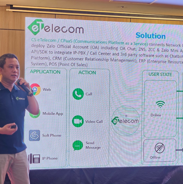 eTelecom xuất sắc đạt được Top 10 - Kết quả Vòng I của Cuộc thi Khởi ...